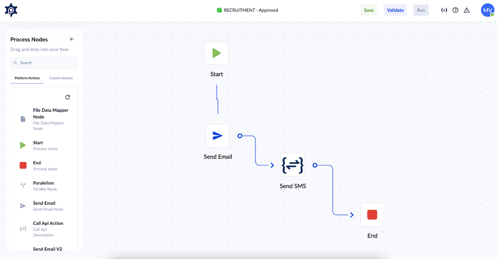 PROCESIO Platform Demo - May 13, 2021
